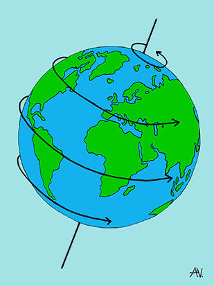 Alles over de plastic soep | Wat is het corioliseffect?