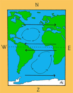 All about plastic soup | What is a gyre?